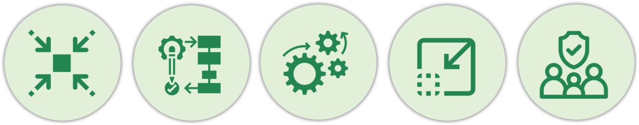 Seceon Advantage for Managed Security Service Providers (MSSPs) – Part ...