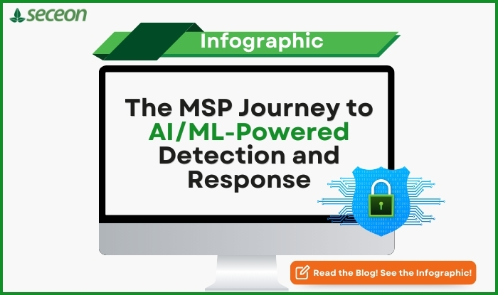 [infographic] The Msp Journey To Ai Ml Powered Detection And Response